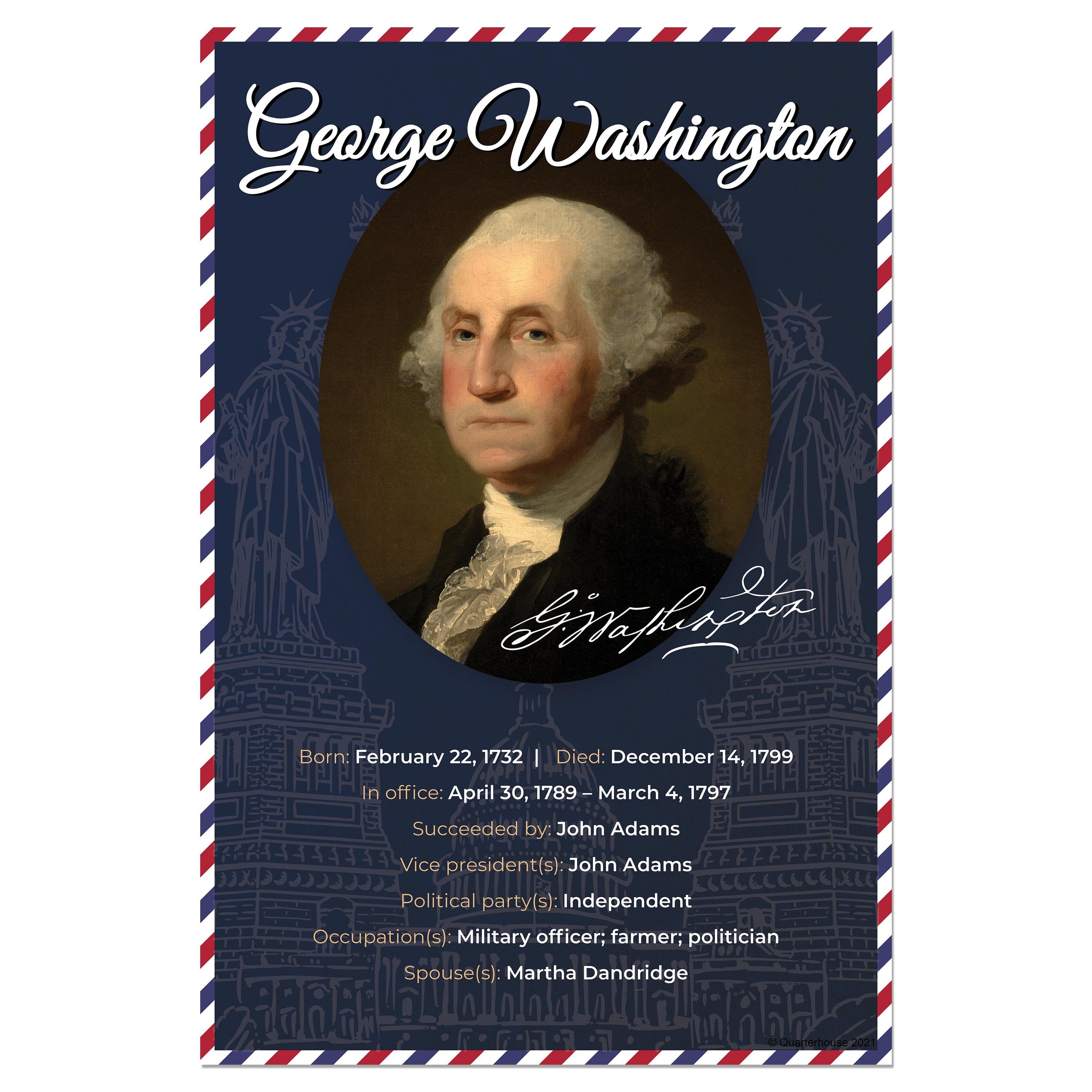 Quarterhouse President George Washington Biographical Poster, Social S ...