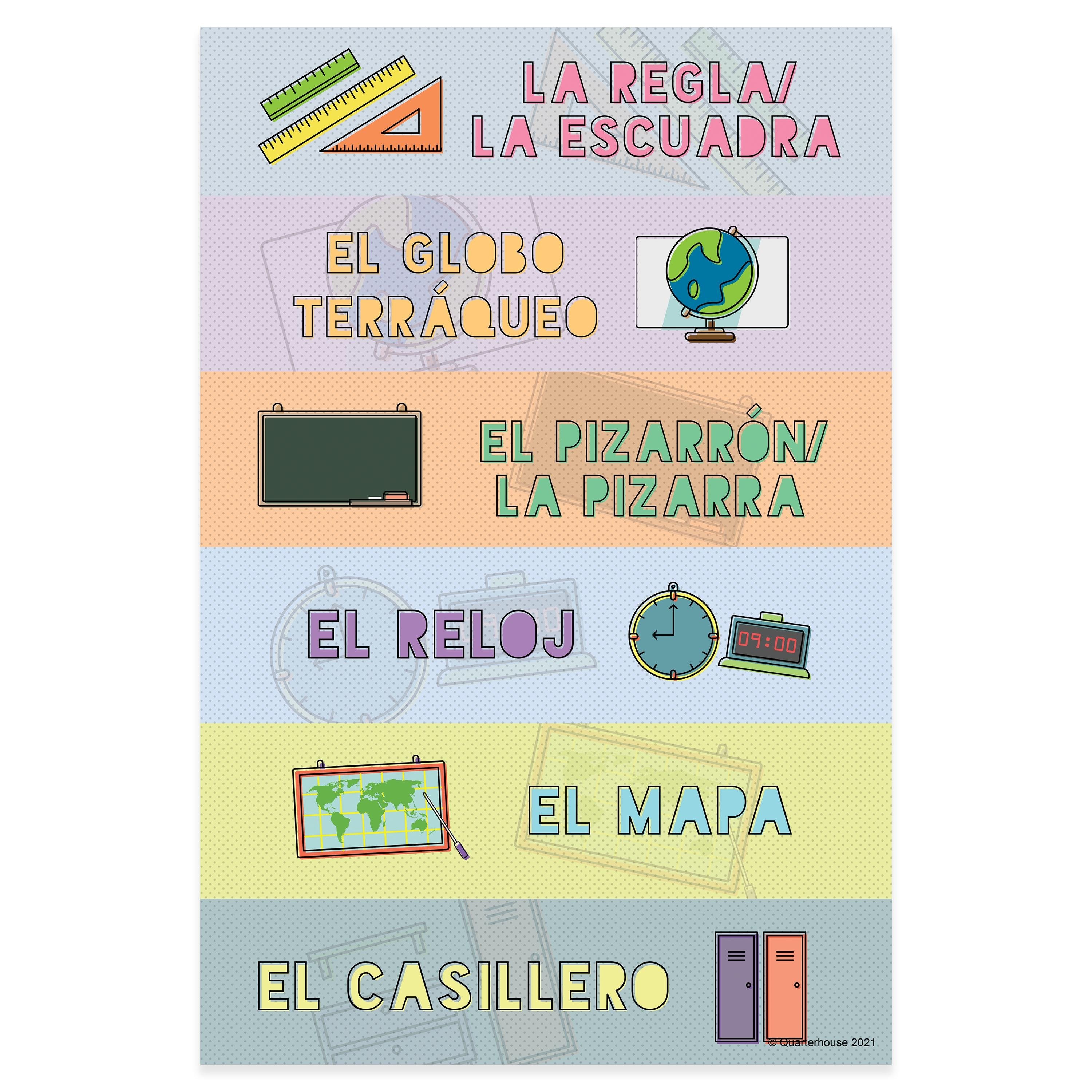 Quarterhouse Spanish Common Classroom Items (3 of 4) Poster, Spanish a ...