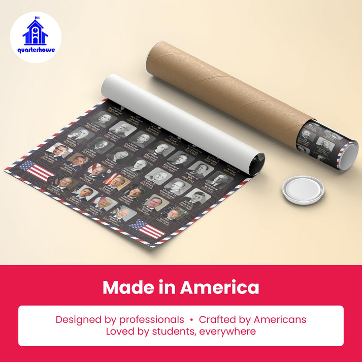 Quarterhouse Most Influential US Presidents Poster Set, Social Studies ...