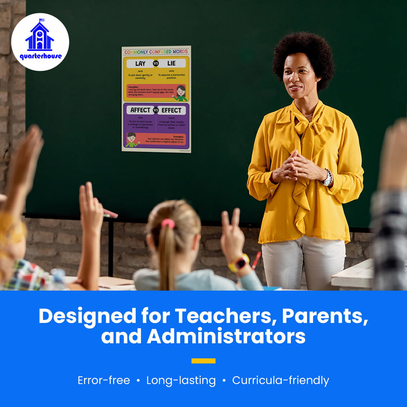 Quarterhouse Commonly Confused Words in English Poster Set, English ...