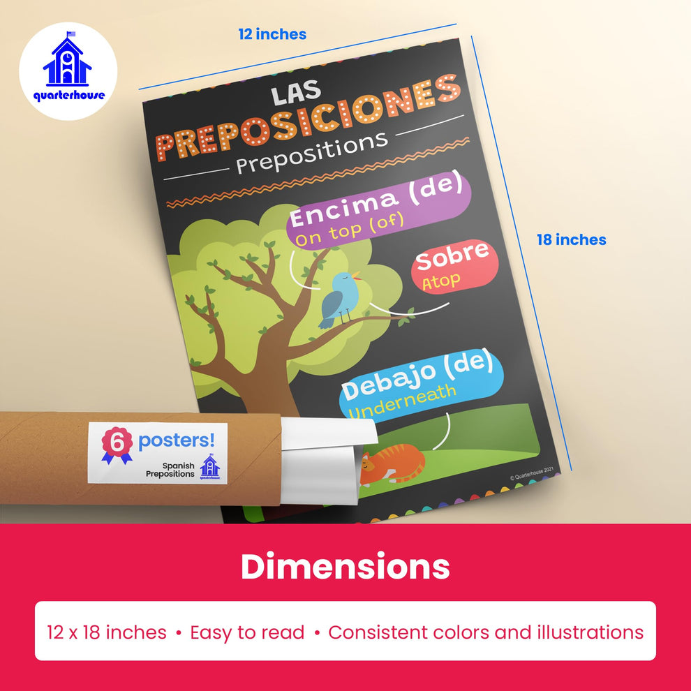 Quarterhouse Spanish Prepositions Poster Set, Spanish - ESL Classroom ...
