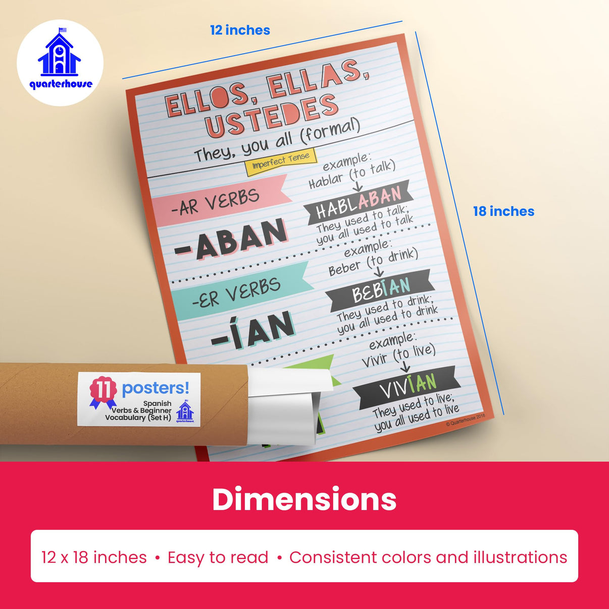 Quarterhouse Spanish Verbs & Beginner Vocabulary (Set H) Poster Set, S ...