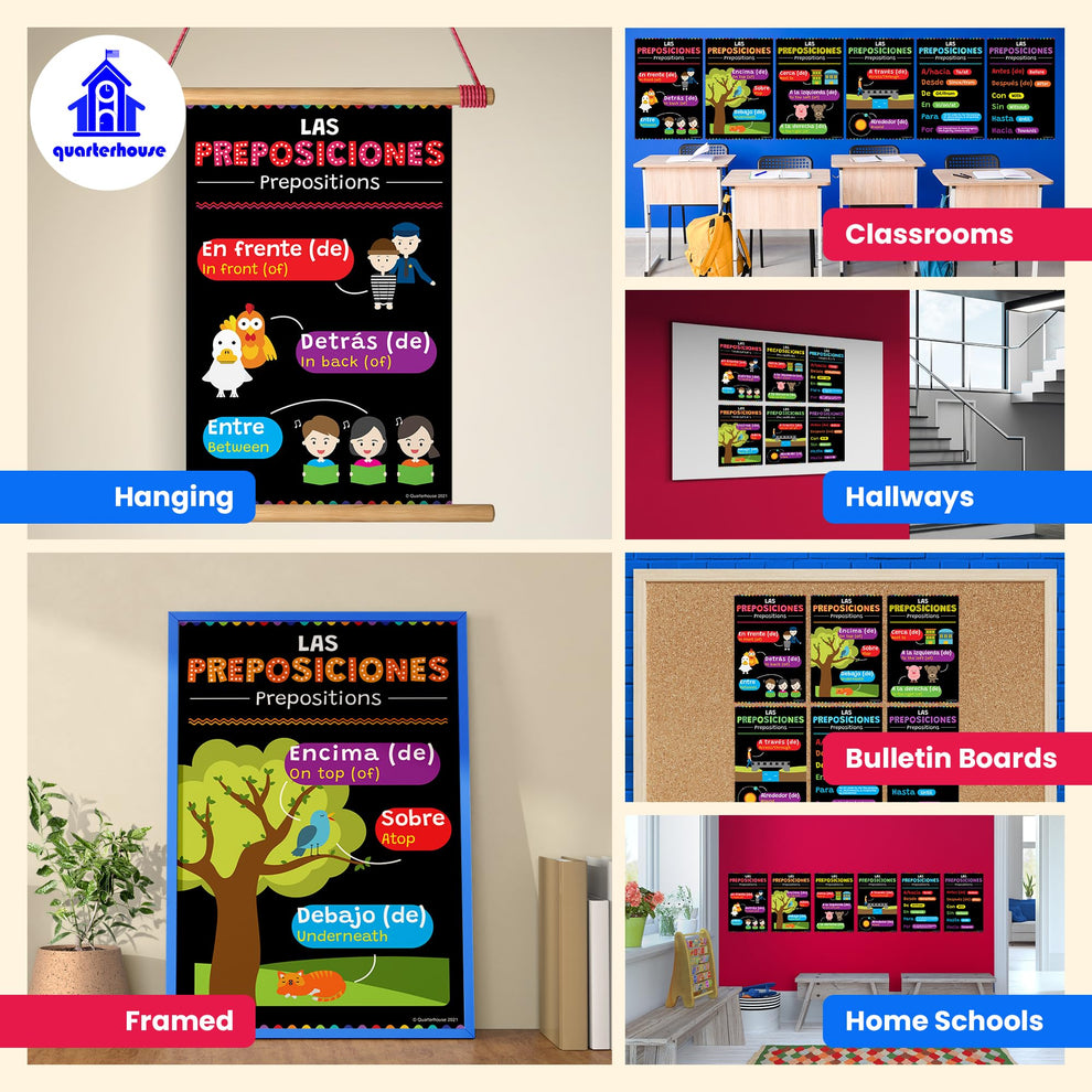 Quarterhouse Spanish Prepositions Poster Set, Spanish - ESL Classroom ...