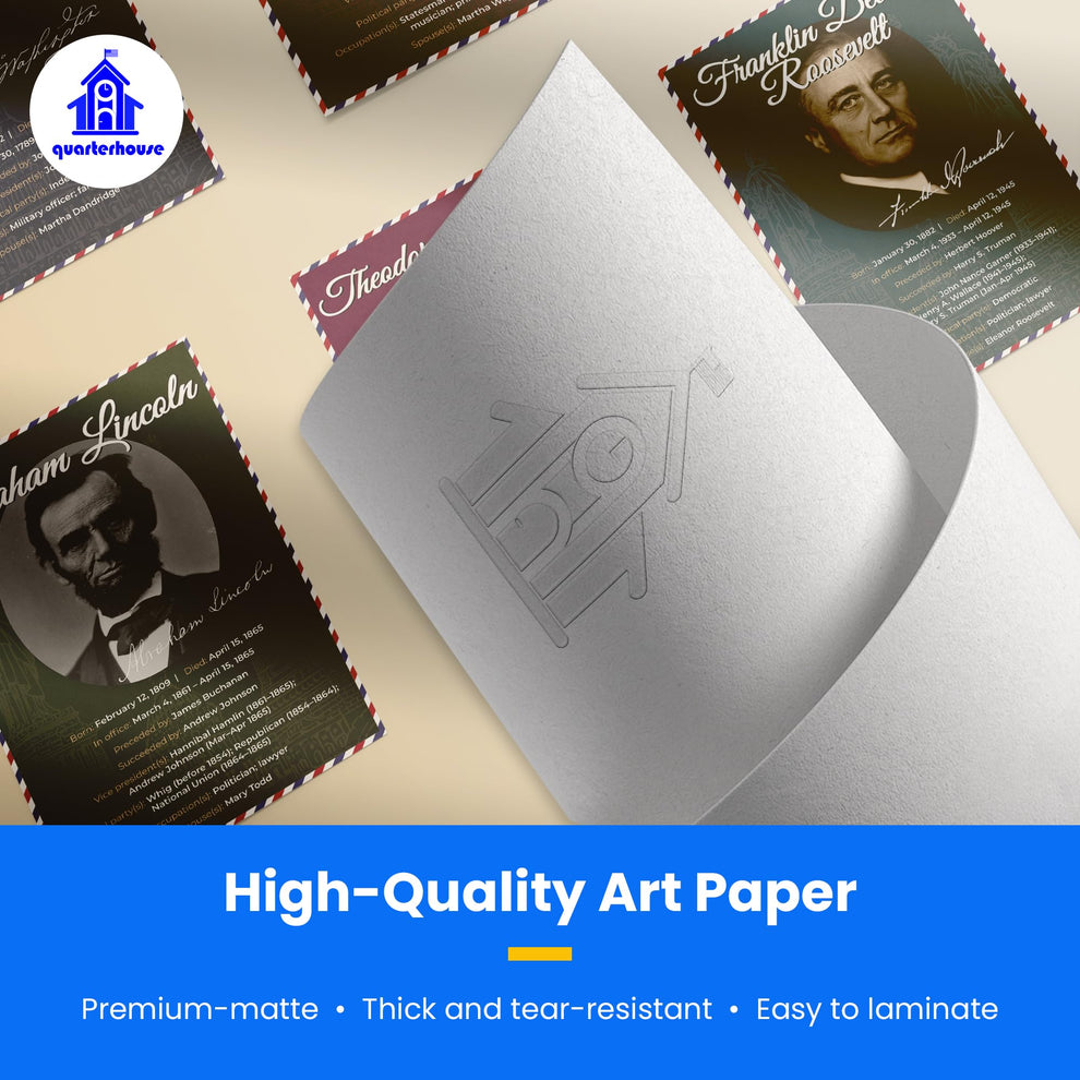 Quarterhouse Most Influential US Presidents Poster Set, Social Studies ...