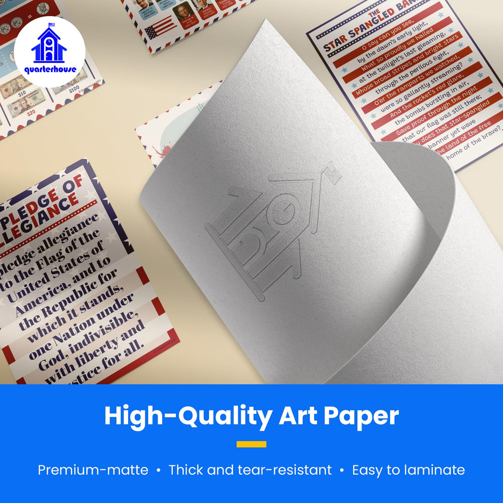 Quarterhouse American Civics and US History Poster Set, Social Studies ...