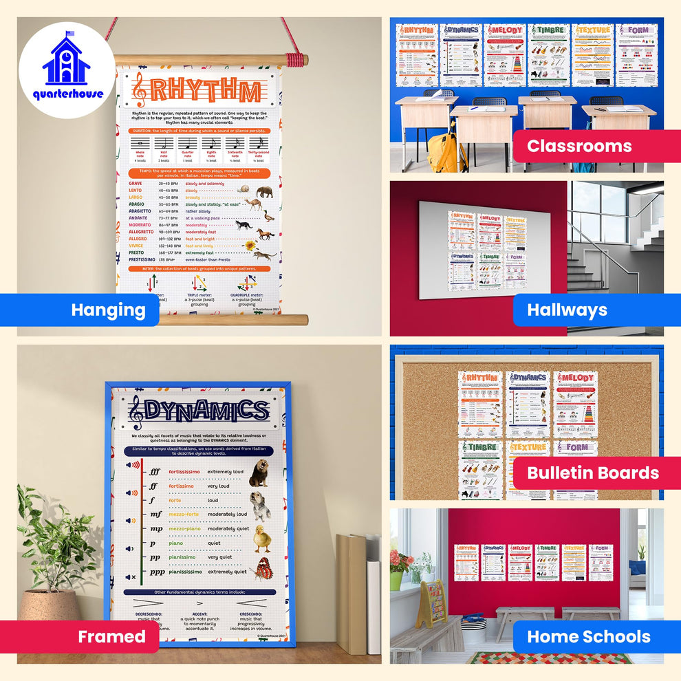 Quarterhouse Elements of Music Poster Set, Music (Band, Orchestra, and ...