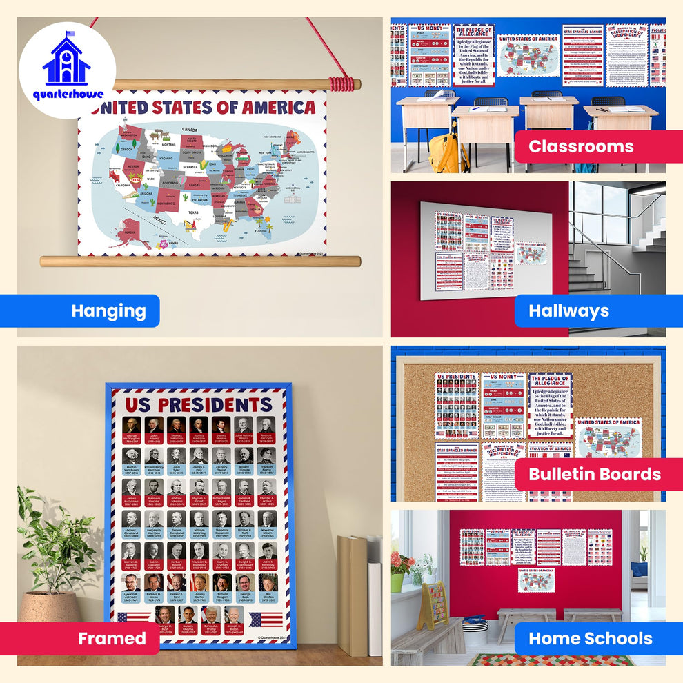 Quarterhouse American Civics and US History Poster Set, Social Studies ...